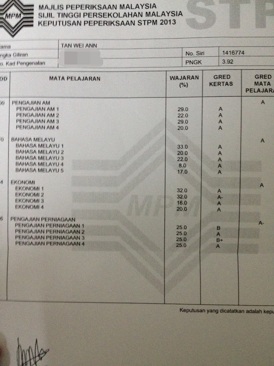 Ann Tan: The Monolid girl: STPM result